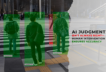 How Human-in-the-Loop Enhances Accuracy in Computer Vision Systems